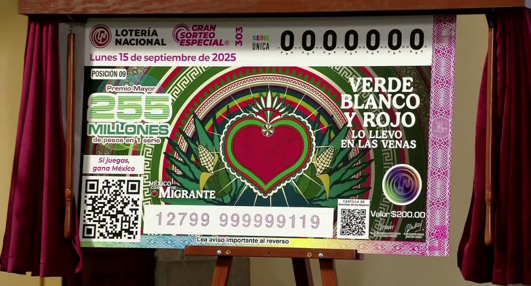 Lotería Nacional dedica su sorteo del 15 de septiembre a migrantes: Así ...